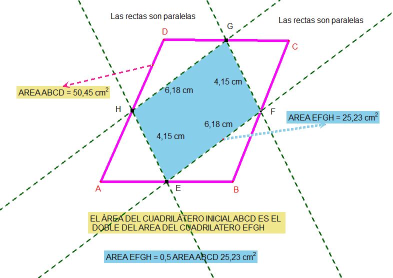 TEOREMA DE VARIGNON: MAGIA EN LOS CUADRILÁTEROS