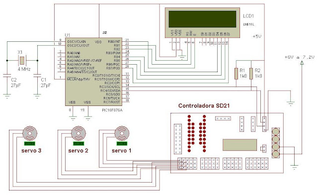 RobotyPic: Controladora de servos SD21 con PIC