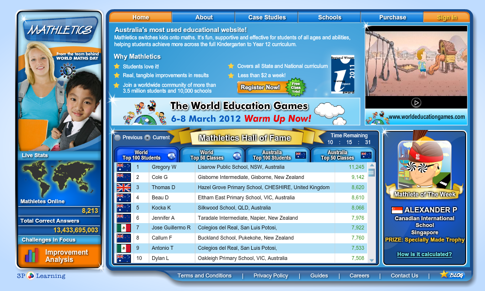 The Adventures of 2F: Mathletics