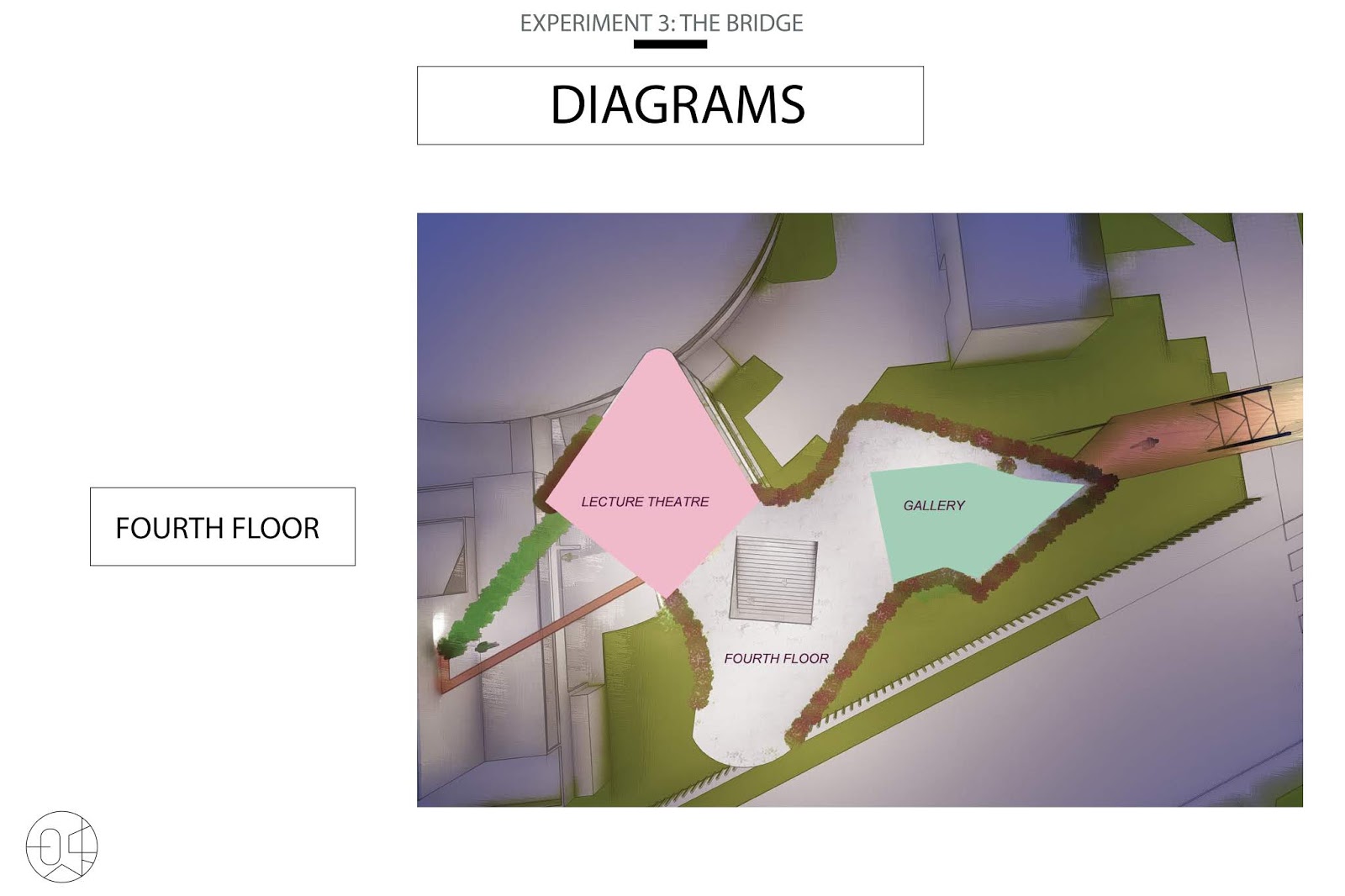 The Bridge- Diagrams