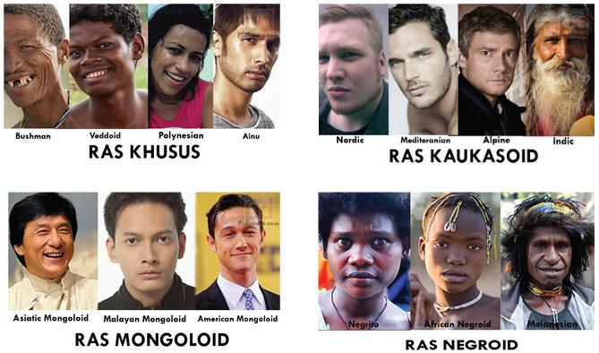 OPS: Keragaman Sosial Budaya di Indonesia