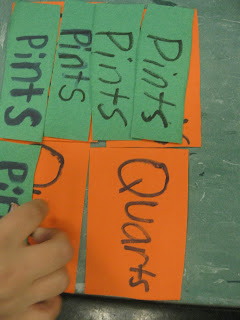 Live and Learn: Learning About Capacity with Gallon Man