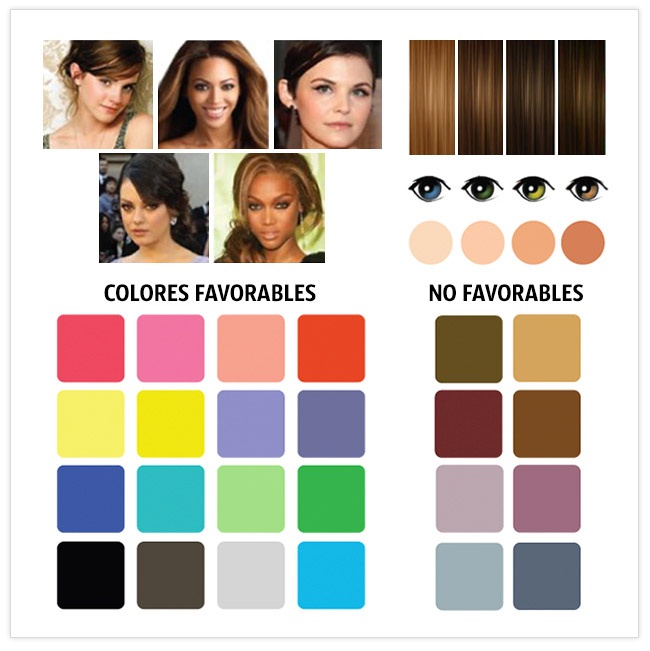 Rachel´s Fashion Room Colorimetría De Las 4 Estaciones Acertar Según