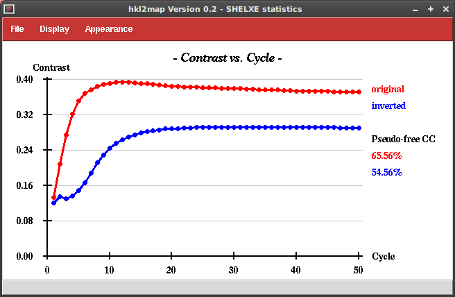 BANANAWANI MICOM. CULB: [PX] xds me to the moon