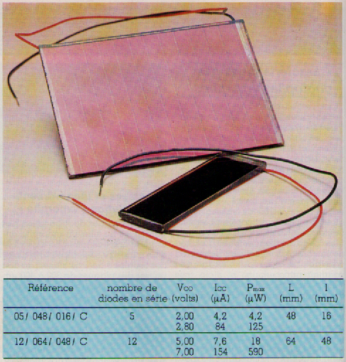 Electronique et Electricite: Les cellules photovoltaïques au silicium ...