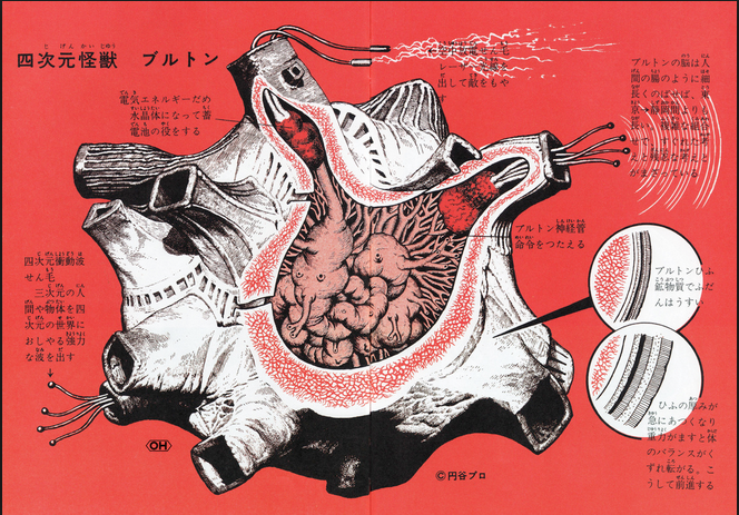 O Doutor Nerd: ULTRAMAN E OS MONSTROS MAIS PERTURBADORES DA SUA FRANQUIA