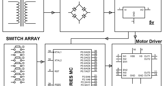 FOUR QUADRANT DC MOTOR SPEED CONTROL WITH MICROCONTROLLER - Post Know