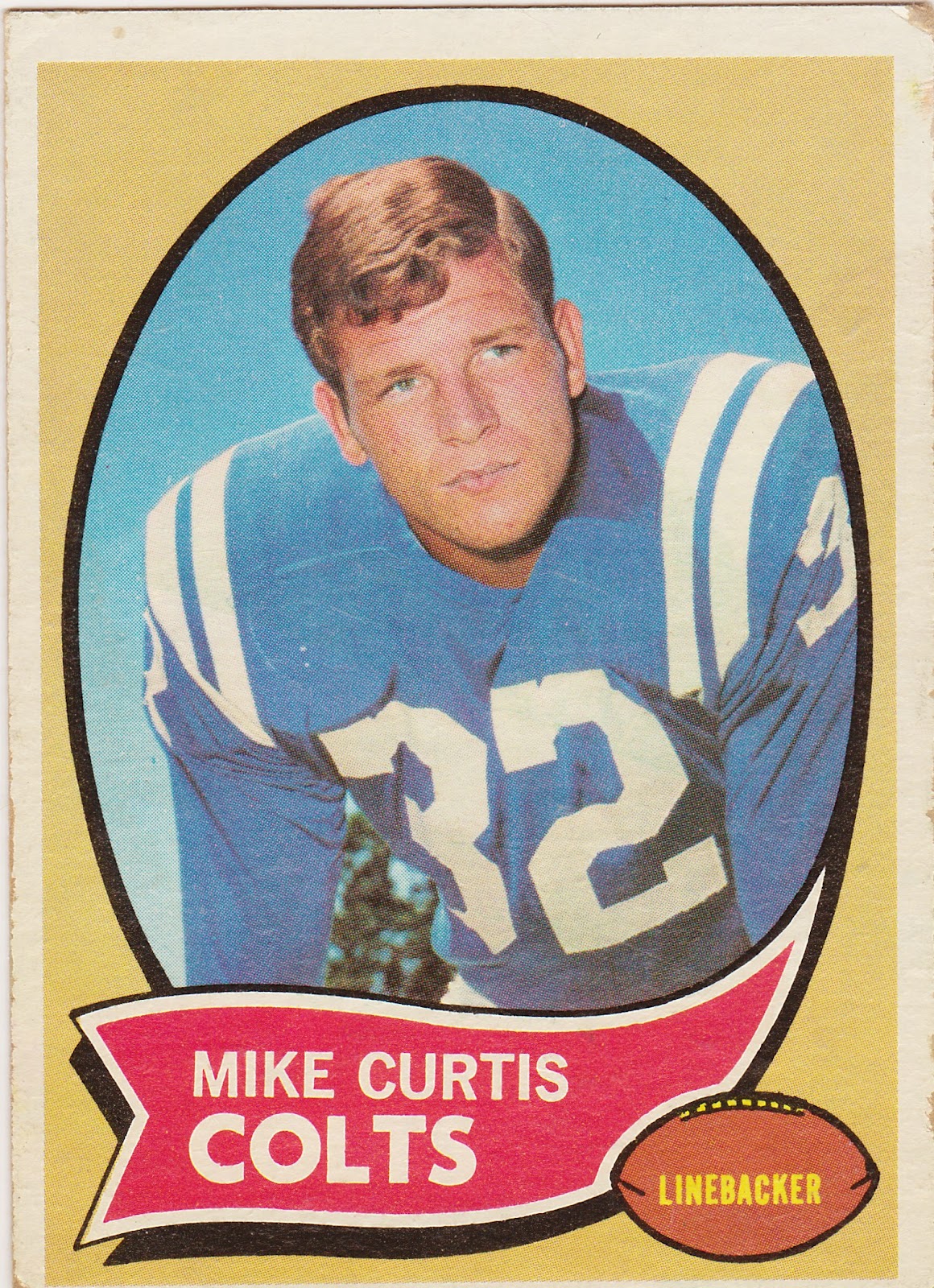 The Five Tool Collector: Baltimore Colts Card History Pt. 6 The early 70's.