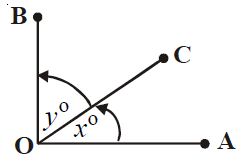 Macam-macam Hubungan Antar Sudut; Sudut Berpelurus, Sudut Berpenyiku ...