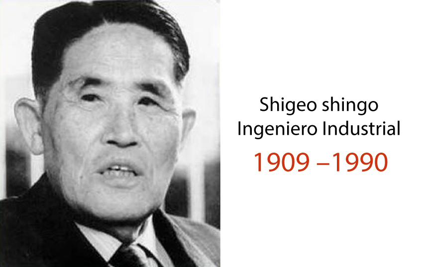 Shigeo Shingo - Padre de la Calidad