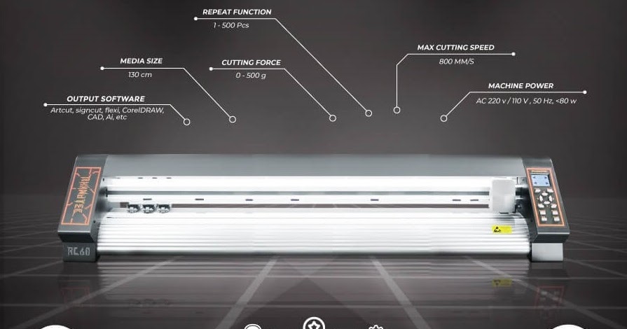 JOGJA DIGITAL: Produk Mesin Rhino