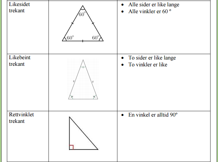 Matematikkens Verden: januar 2016
