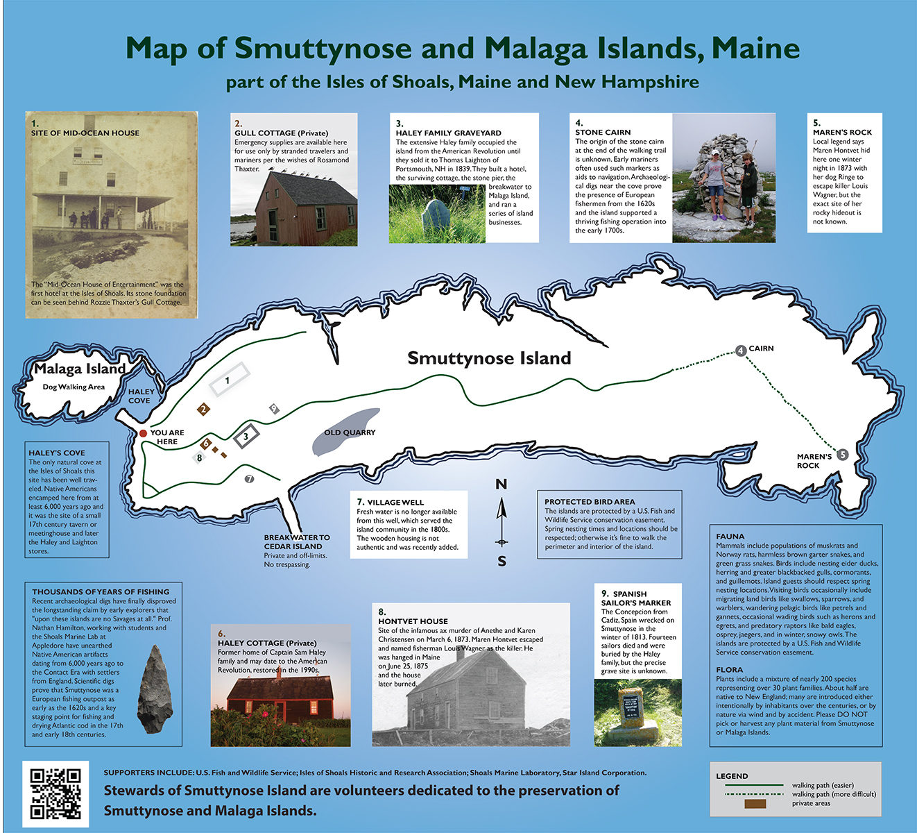 Smuttynose Island