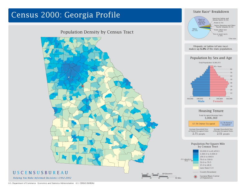Bryson's Environmental Science Blog: August 2011