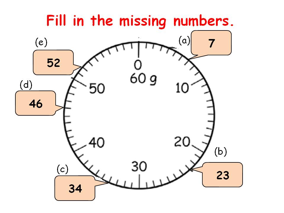 P2A Class Blog: Mass - Measuring in Grams P2A Class Blog: Mass - Measuring in Grams