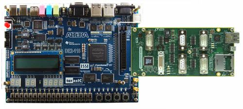 Kit Altera DE2-115 - Mạch Thí Nghiệm FPGA | Kit Board Mạch Phát Triển