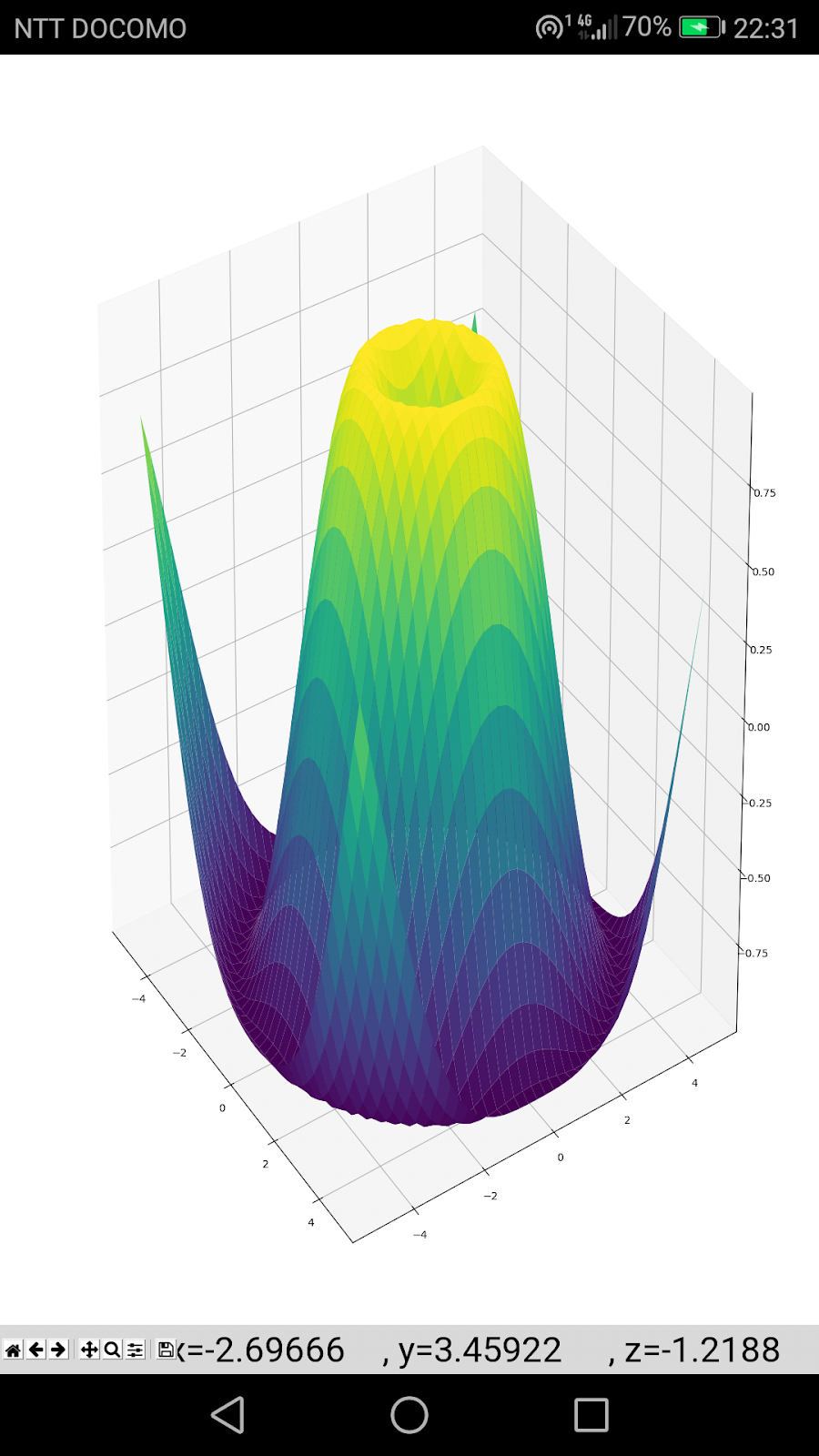 自作CNCマシン・レーザーカッターについて: Android上のPython：Pydroid 3, Jupyter Notebook, Colab
