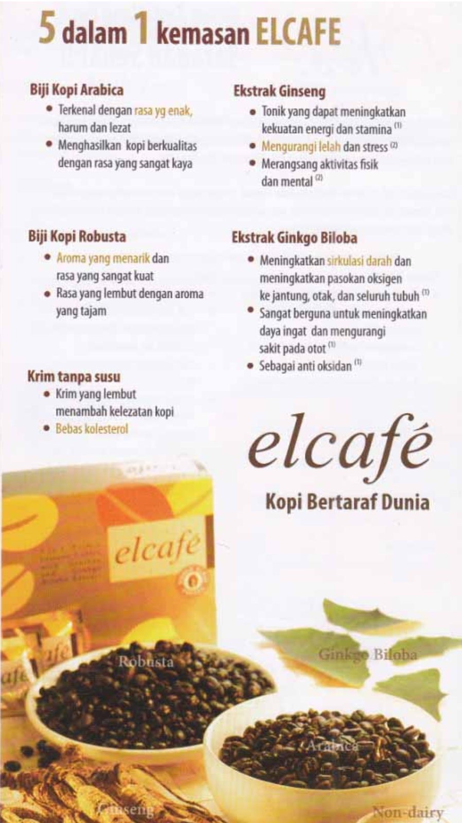 Warisan Petani: Kiriman Kopi elcafe' dari Sabah