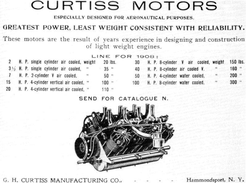 OddBike: Curtiss V8 - World's Fastest Motorcycle