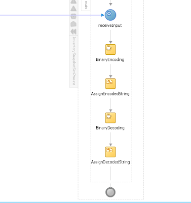 Biradar ShriKant Oracle SOA Blog: Base64 Binary Encoding and Decoding - BPEL 11G