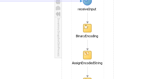 Biradar ShriKant Oracle SOA Blog: Base64 Binary Encoding and Decoding - BPEL 11G