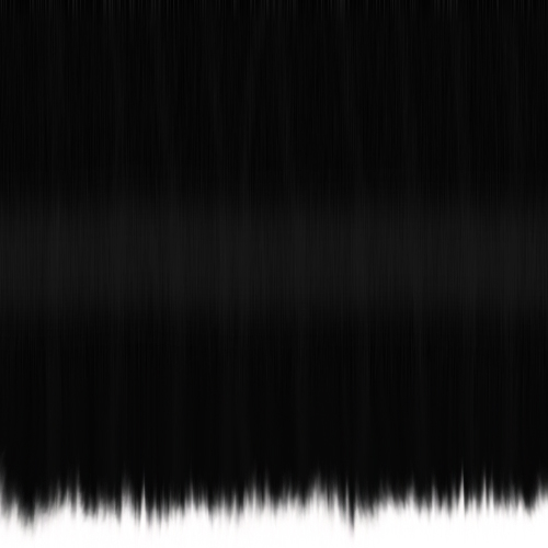 Indonator: Membuat Texture Rambut di Photoshop