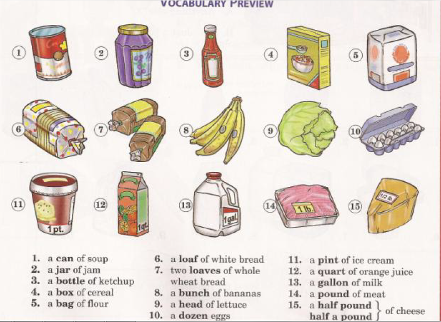 Grado séptimo CGTR 2015: Countable and uncountable nouns