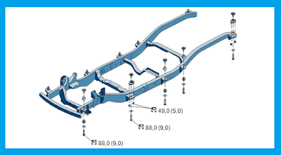 ELEMENTOS: ESTRUCTURA Y CARROCERÍA DE VEHÍCULOS