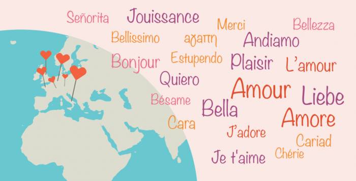 Différence entre lexique et vocabulaire