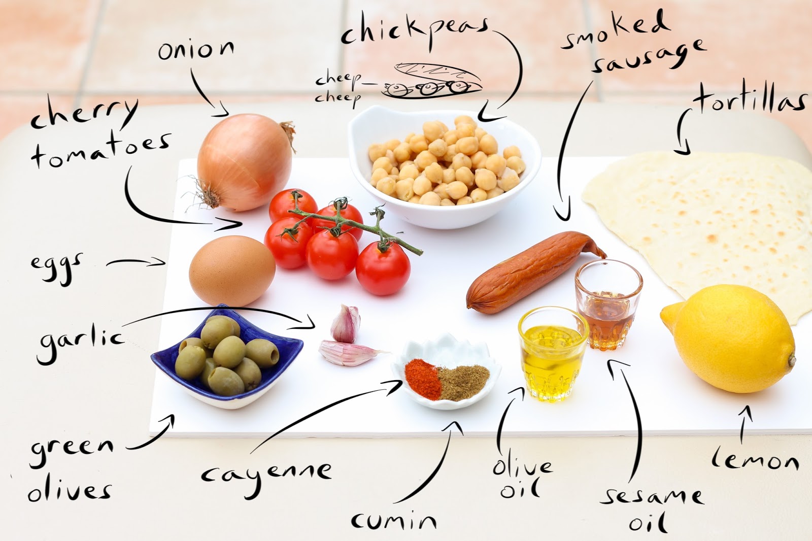 Fancy-Ass Food: All Day Breakfast Burrito