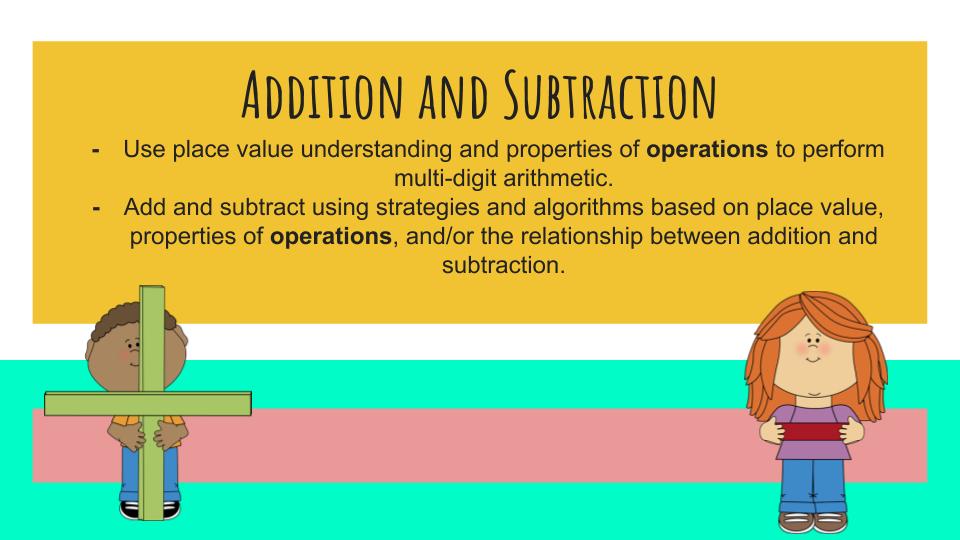 Ms Rashid: Using place value understanding and properties of operations ...