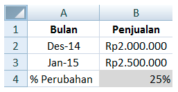 Cara Menghitung Persentase di Excel dan Contoh Soal - ebookgratis96