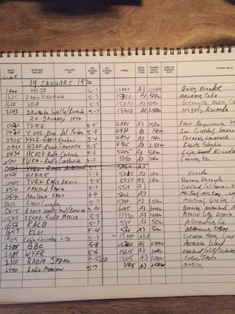 DX Adventures: DX Record Keeping: The Log