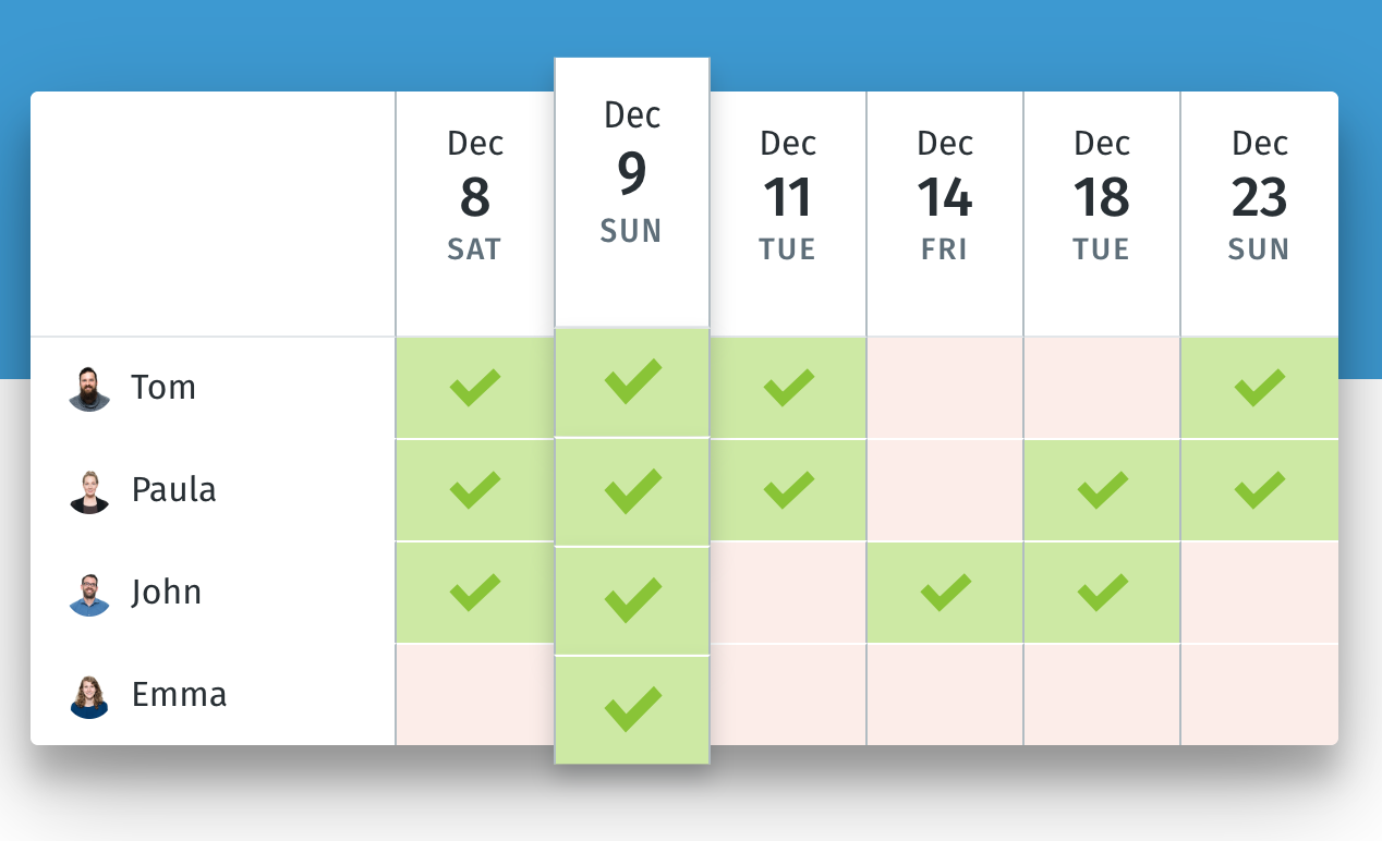Caroline’s Tech Blog: Doodle Scheduling