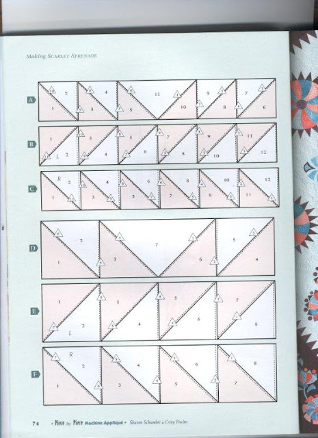 Ensina Fácil: ideias criativas: Algumas ideias de peças de patchwork