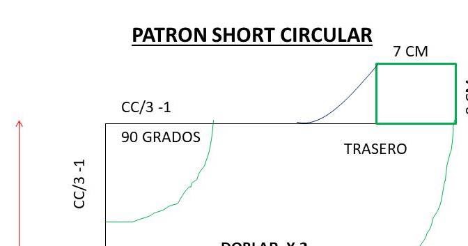 PATRON SHORT CIRCULAR