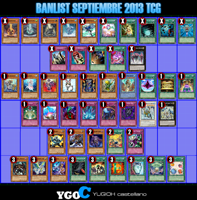 Rivendel el Concilio: YU-GI-OH! OCG Y TCG: CADA VEZ MÁS DISTINTOS PARTE 2