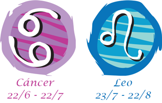 Compatibilidad Cáncer y Cáncer - Zodiaco Real