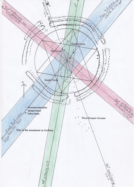 Ancient Whispers Penwith: The St. Michael/Mary Alignment, The Hurlers ...