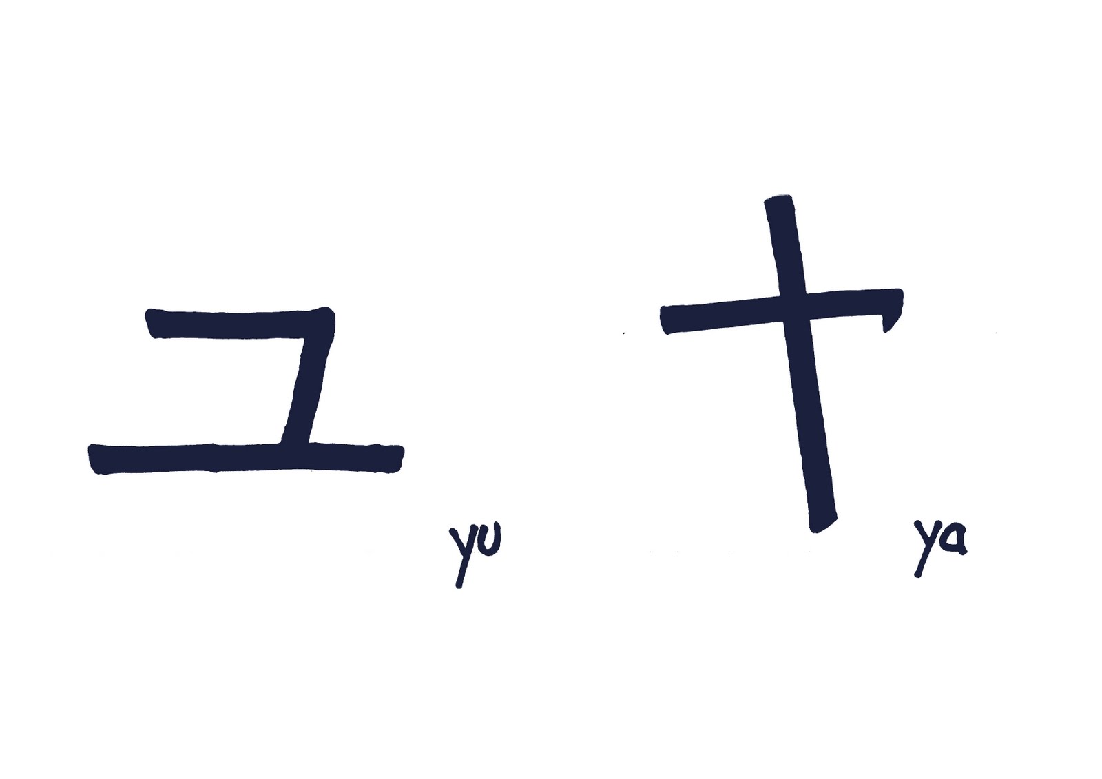 My Sketchblog: Learning Japanese-Katakana-YU and YA