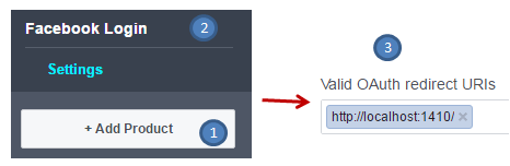 Facebook Data Mining using R