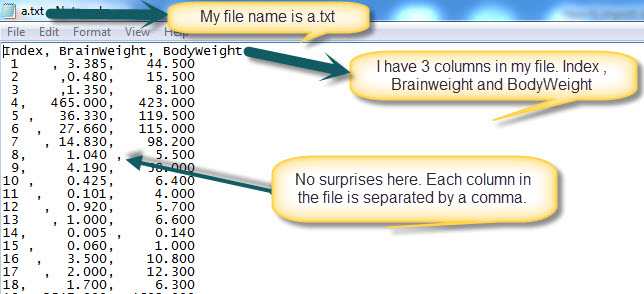 HOW TO IMPORT DATA IN R
