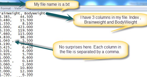 HOW TO IMPORT DATA IN R