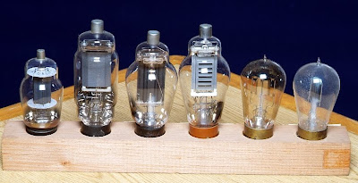 Philosophy of Science Portal: A dinosaur of the recent past...the ...