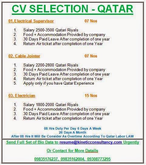 JOB VACANCIES : JOB VACANCIES FOR ELECTRICAL SUPERVISOR, CABLE JOINTER ...