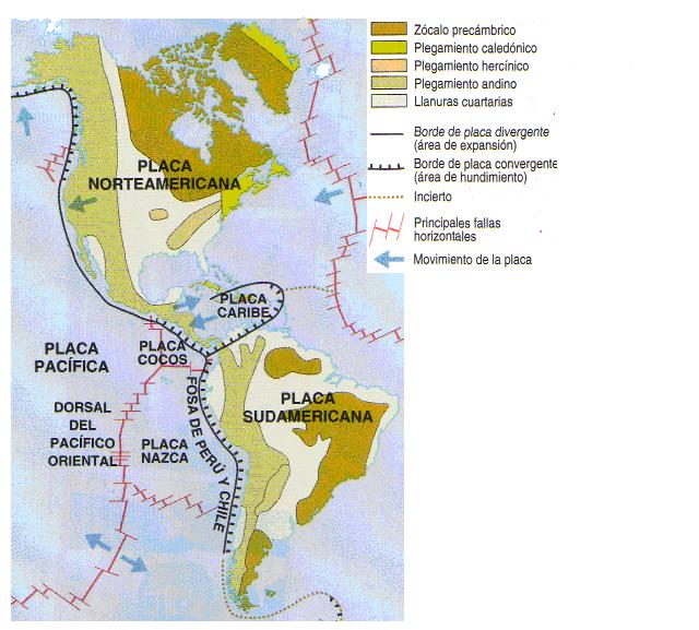 egb-geografiadeAmerica