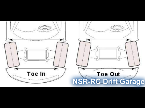 NSR - RC Drift Garage: Camber & Toe in RC Drift