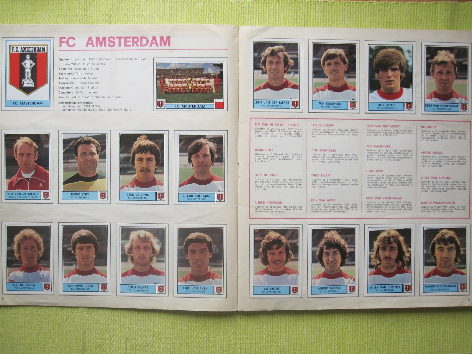 Only Good Stickers: Panini Voetbal 78