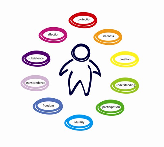 Karen Woodward: Conflict Creation: The Needs Of Your Characters