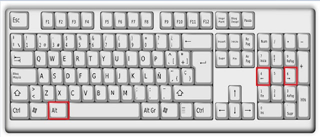 4 Formas de escribir arroba @ en tu laptop (Pasos Sencillos ...